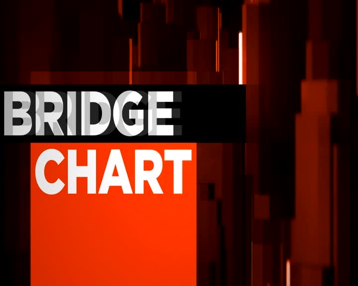 BRIDGE MEDIA – BRIDGE CHART ( 16+ )